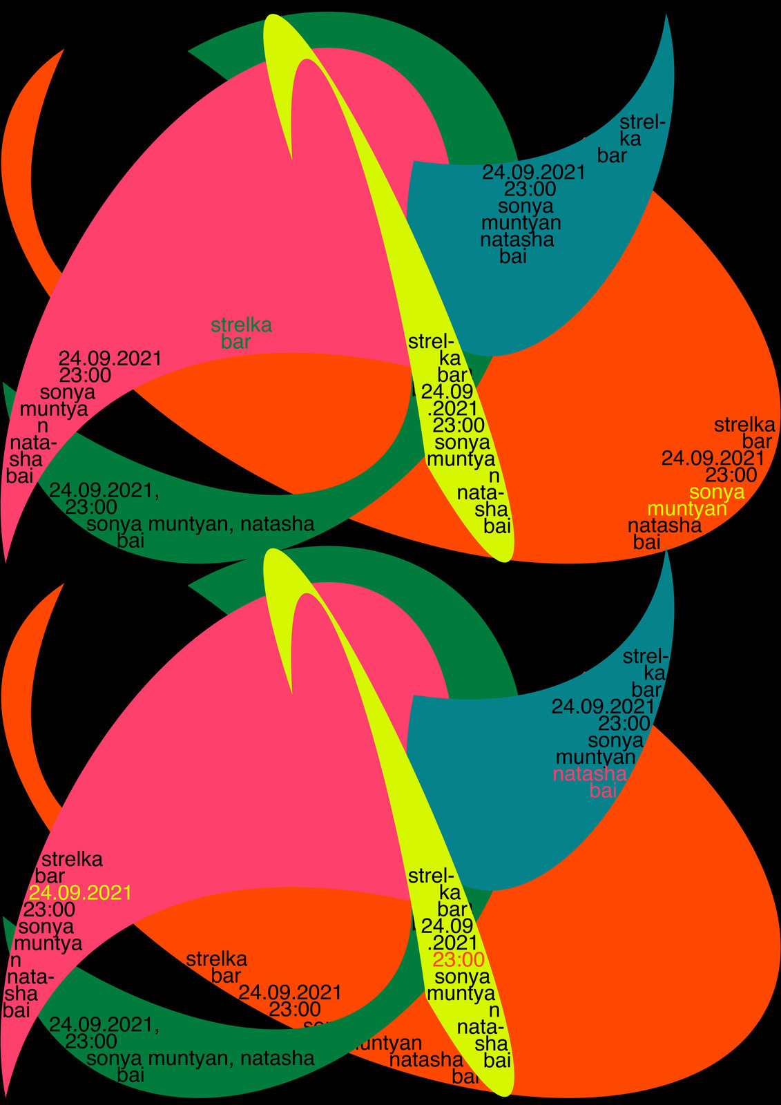 “Strelka”, 2021, by Anna Kulachek - typo/graphic posters