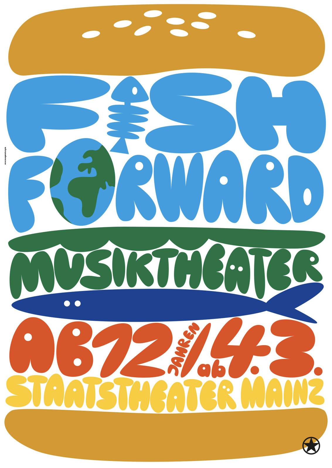 “Fish Forward”, 2022, by neue gestaltung - typo/graphic posters
