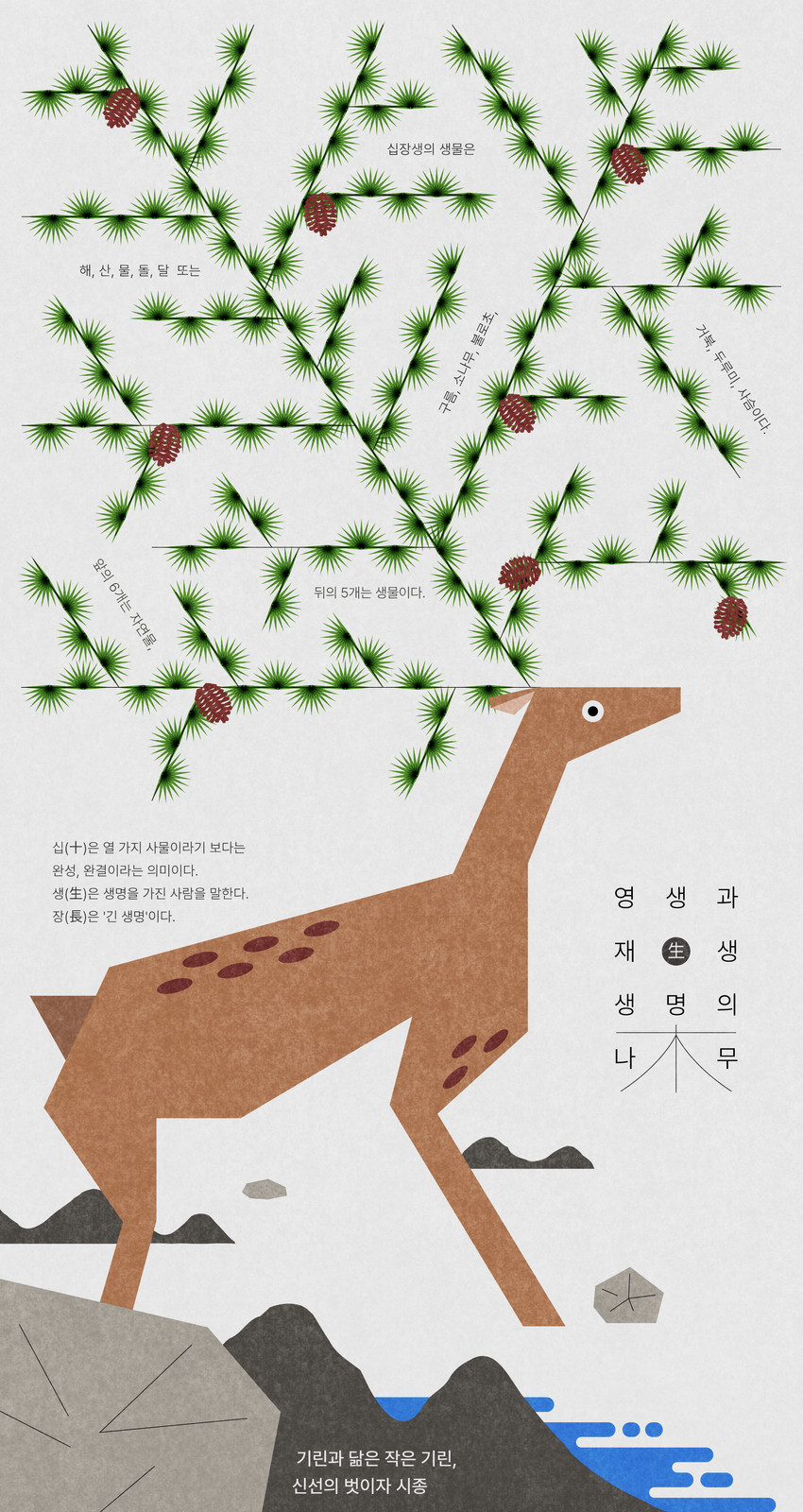 “Ten Symbols of Longevity Poster 2”, 2024, by Woong Studio - typo ...