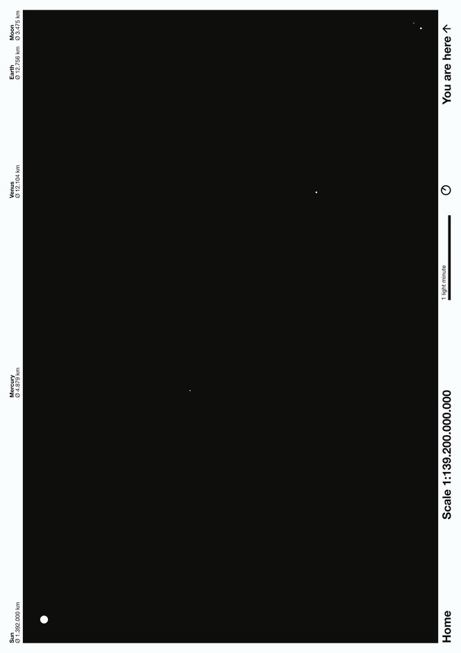 ps.2 arquitetura + design - typo/graphic posters