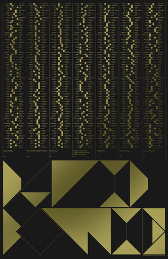 Non-Format - typo/graphic posters