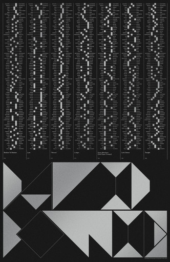 Non-Format - typo/graphic posters