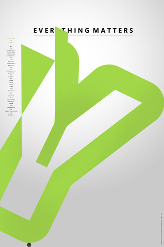 Non-Format - typo/graphic posters