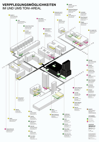 “Julian Sartorius / Noémi Büchi / Nicolas Stocker”, 2022, by Lea Huser ...